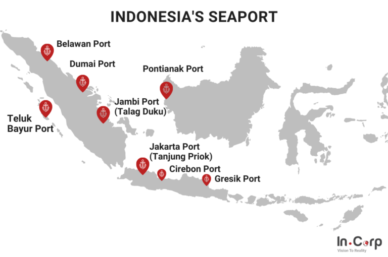 Exploring 8 biggest international ports in Indonesia