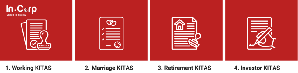 Navigating KITAS Indonesia in 2025: A complete overview
